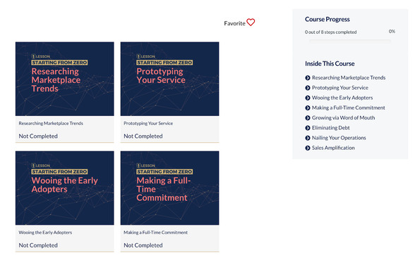 Starting From Zero - Learn to build a business | AppSumo