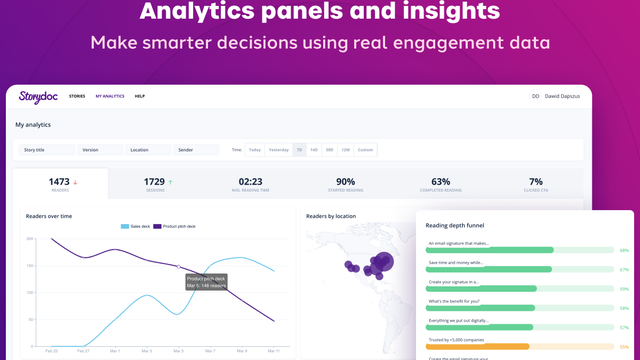 Storydoc - Create interactive storytelling decks | AppSumo