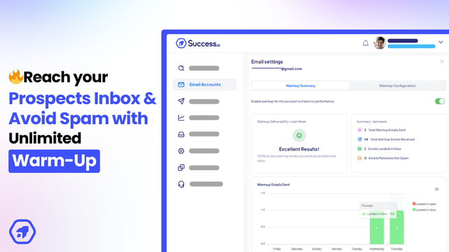 Success.ai - AI-powered cold emails | AppSumo