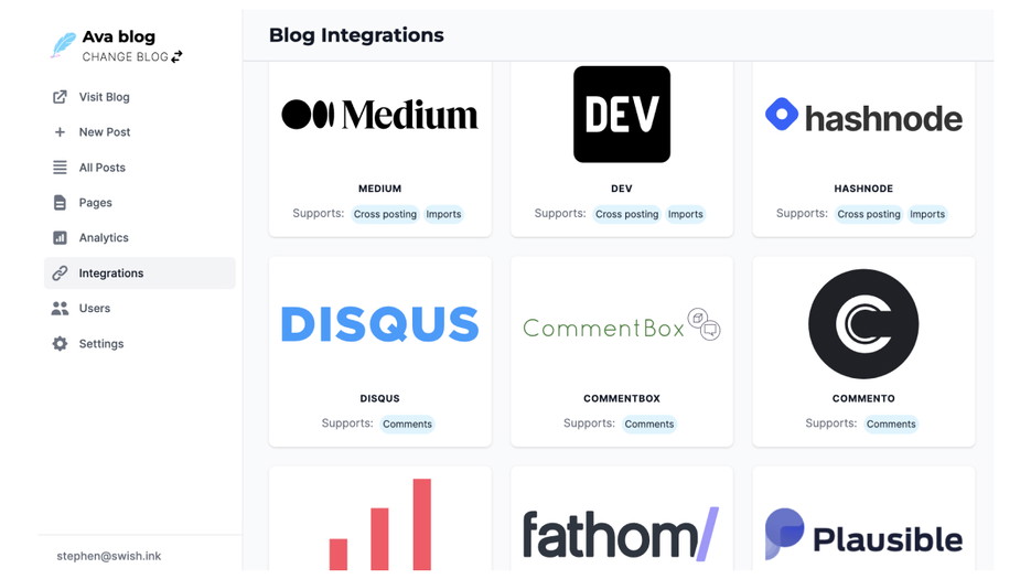 Swish - An SEO-optimized blogging platform | AppSumo