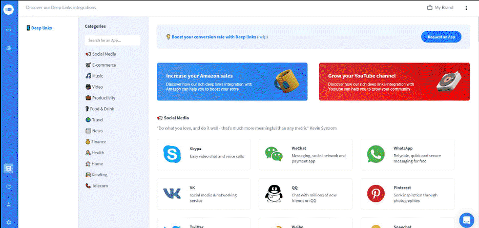 Switchy - Boost conversions with retargeting links | AppSumo