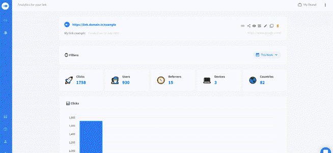Switchy - Boost conversions with retargeting links | AppSumo