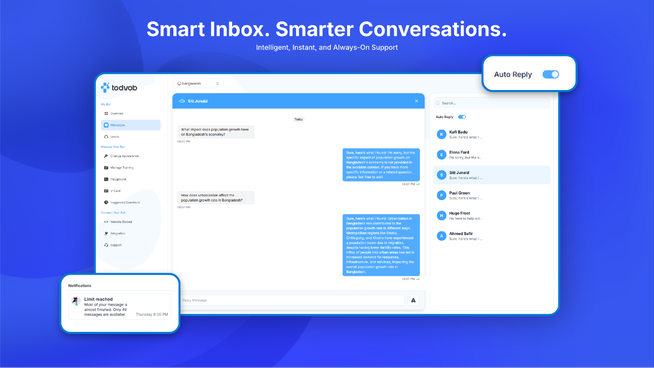 Todvob - Create AI chatbots for support and sales | AppSumo