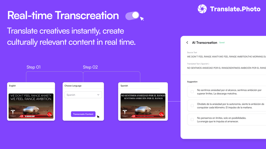Translate.photo - Get images in 75+ languages | AppSumo