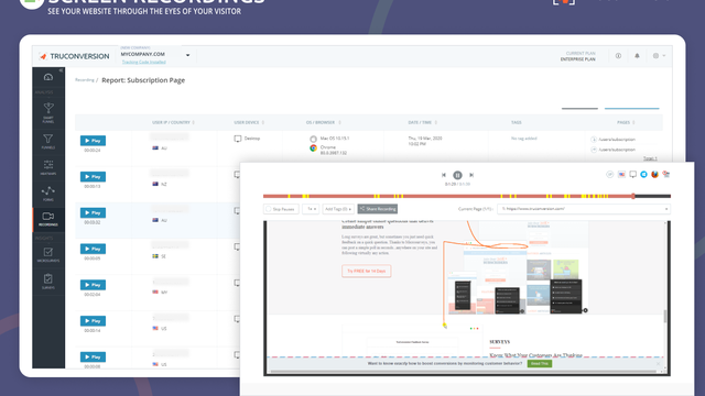 TruConversion - Track and optimize funnels | AppSumo