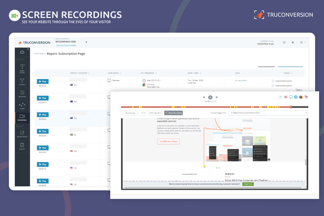 TruConversion - Track and optimize funnels | AppSumo