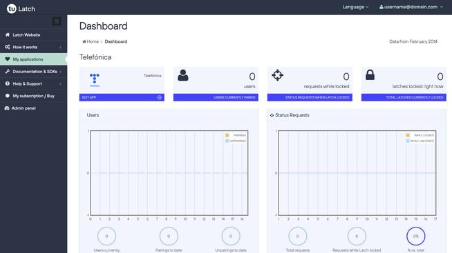 TU Latch - Advanced authorization for your services | AppSumo