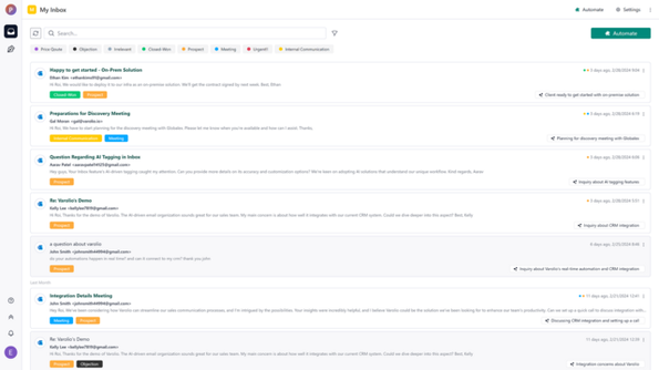 Varolio - Save hours every week with an AI inbox | AppSumo