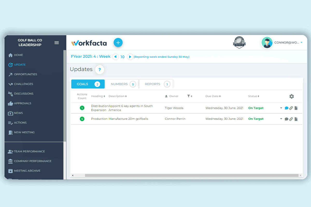 Workfacta - Build an actionable business roadmap | AppSumo