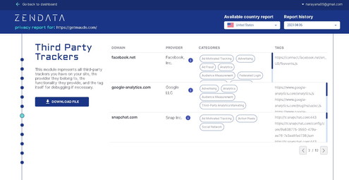 Zendata - Automate data security management | AppSumo