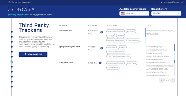 Zendata - Automate data security management | AppSumo