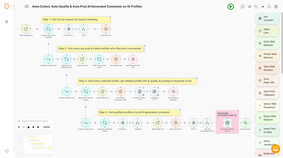 ZeroWork - Automate repetitive browser activity | AppSumo