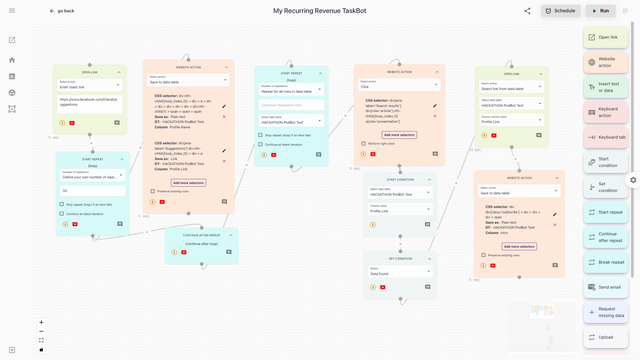 ZeroWork Creator App - Build and monetize automated TaskBots | AppSumo