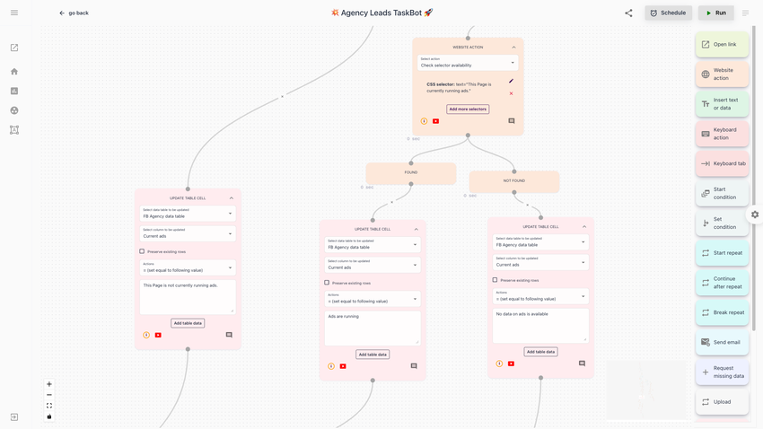 ZeroWork Creator App - Build and monetize automated TaskBots | AppSumo