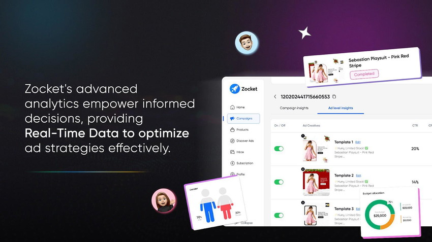 Zocket - Manage your digital ads with AI | AppSumo